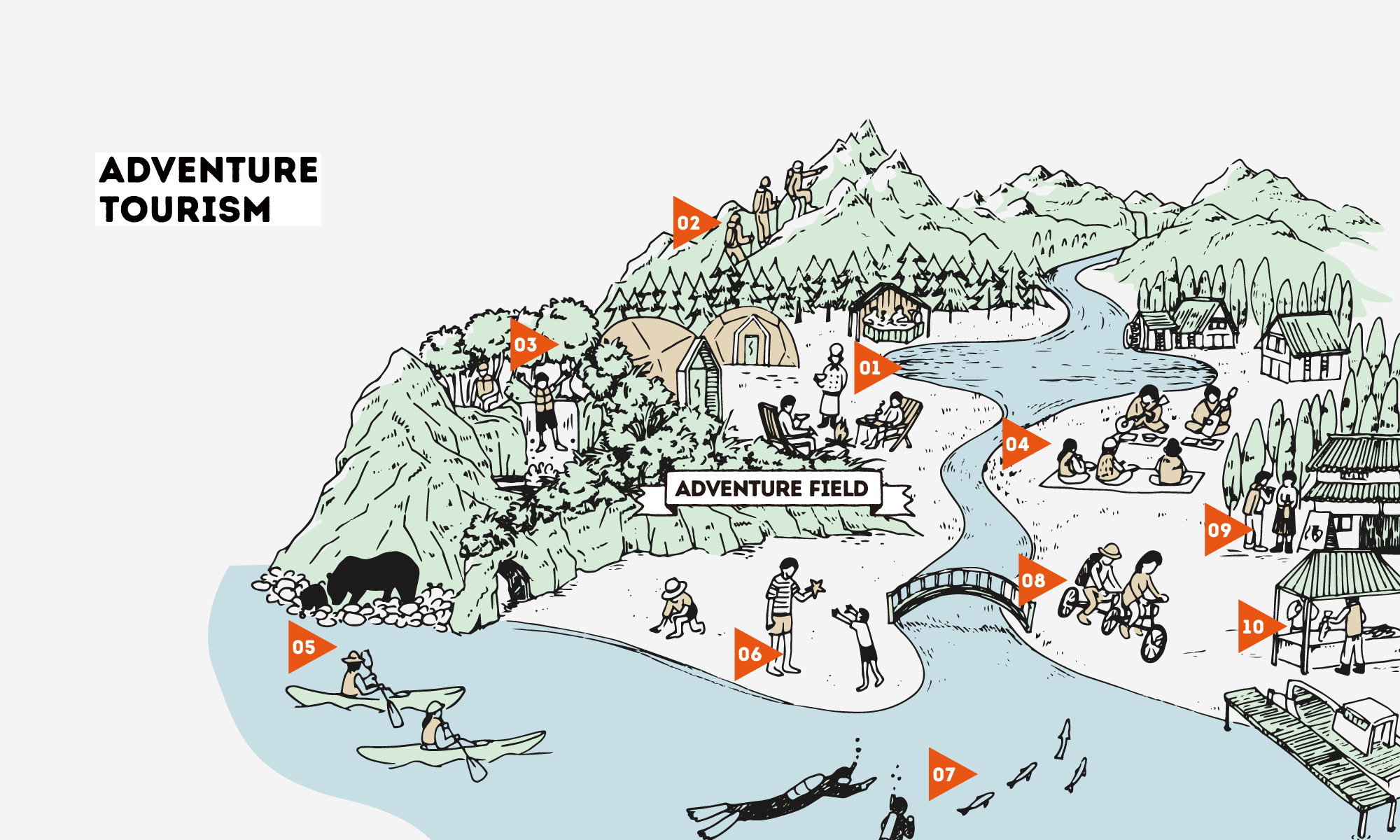 ナラティブ ストラテジーでつくるサステナブルな旅行体験 | ACTANT